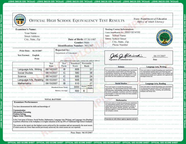 Fake Ged Transcripts Score Sheets Realistic Diplomas Free 