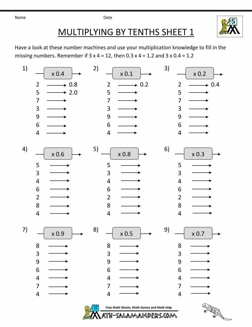 Multiplication Fact Sheet Printable